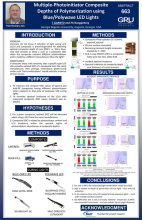 IADR Poster_Boston 2015 | Kerr Resources | Kerr Dental
